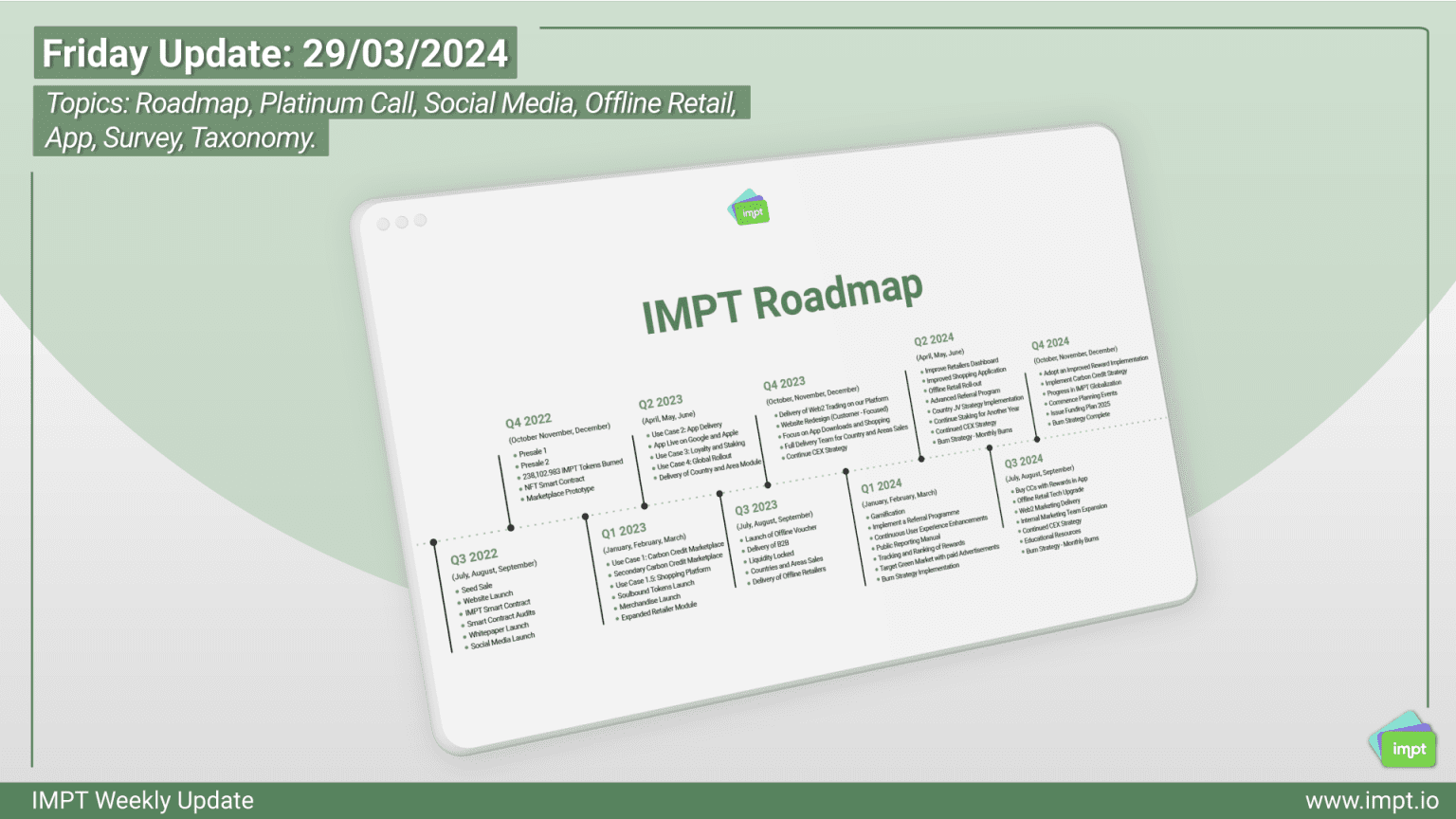 March 29th, 2024: Charting Our Sustainable Future: IMPT’s 2024 Roadmap ...