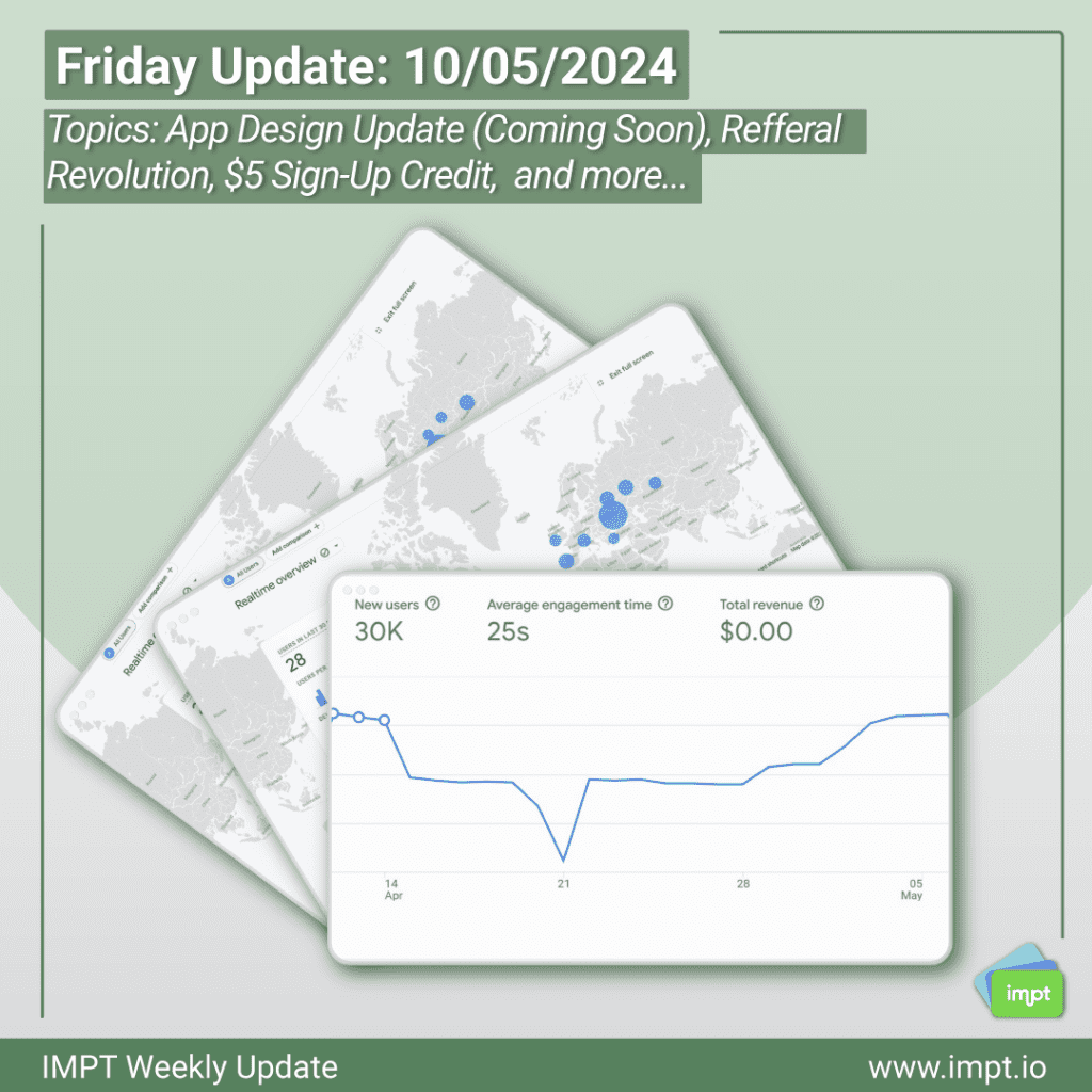 IMPT Weekly Update – May 10th, 2024: IMPT Exploration Leading To A ...