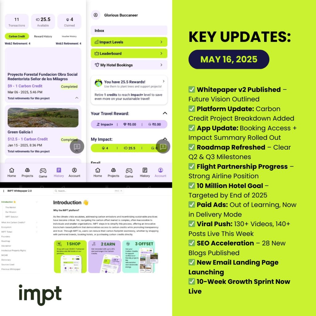 🚀 Щотижневе оновлення IMPT – 16 травня 2025 р. 🚀 - IMPT: Знижки ...
