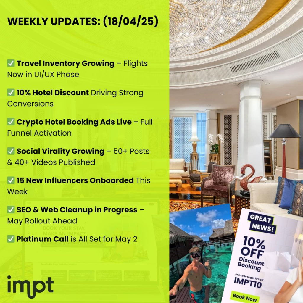🚀 IMPT Weekly Update – 18 april 2025 🚀 – IMPT: Deal, Shop & Save Planet