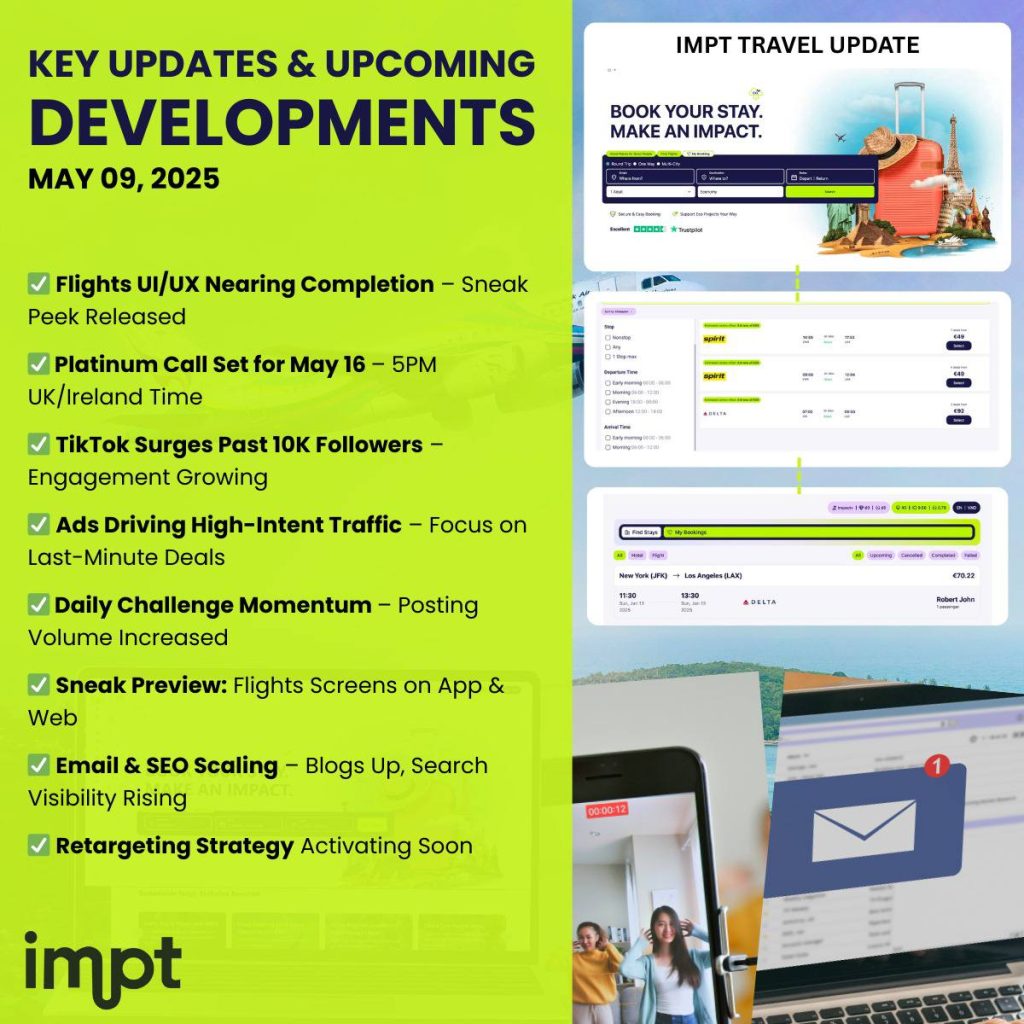 🚀 IMPTウィークリーアップデート – 9年2025月XNUMX日 🚀 - IMPT: お得に買い物して地球を節約