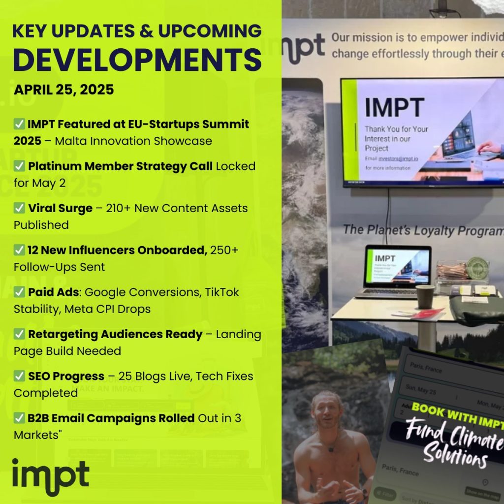 🚀 Atualização Semanal do IMPT – 25 de abril de 2025 🚀 - IMPT: Negocie ...